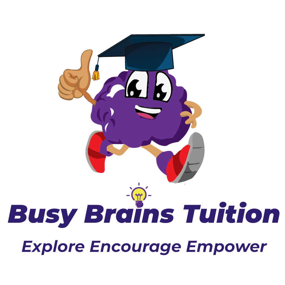 Contact Us – Busy Brains